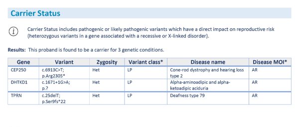 Arcensus – Diagnostic Reports